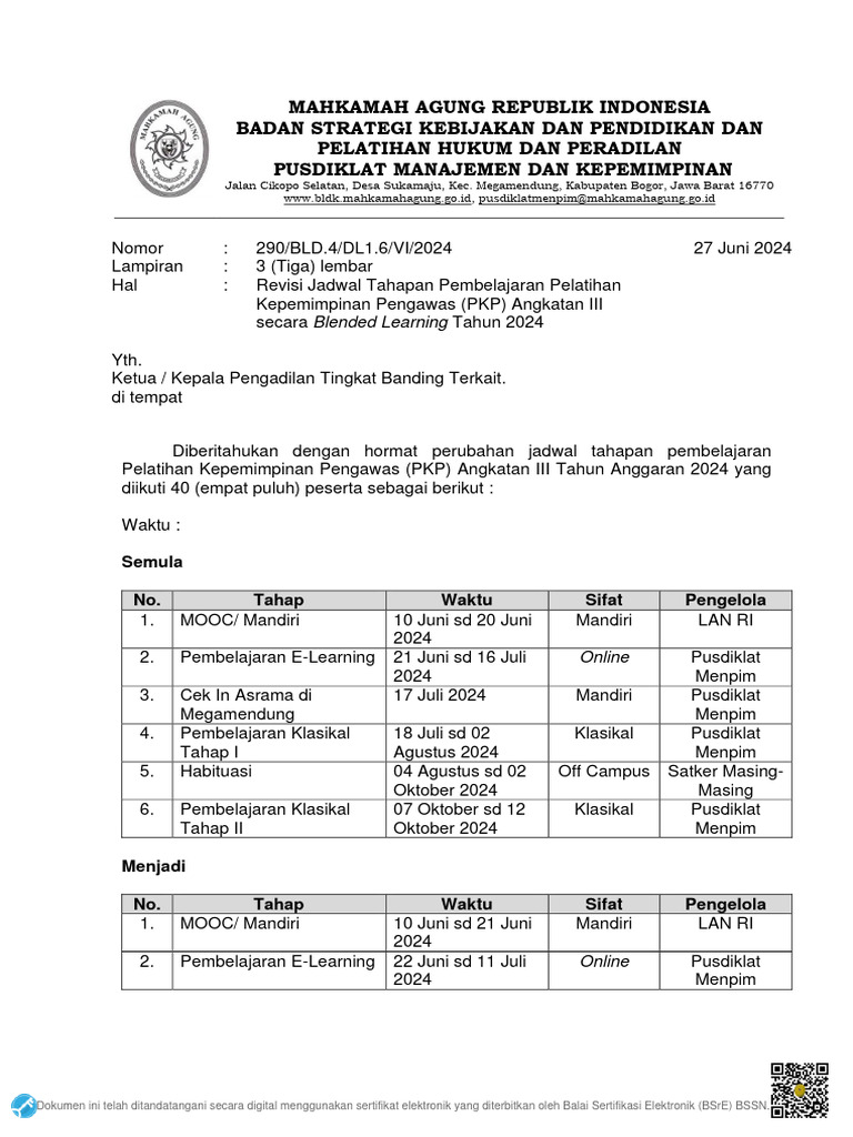 290 Revisi Jadwal Tahapan Pembelajaran Pkp Angkatan Iii Tahun 2024 Pdf