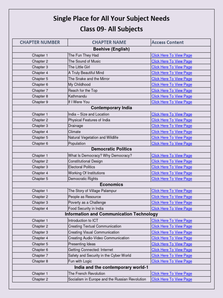 Class 9 SINGLE PLACE FOR ALL YOUR SUBJECT NEEDS CLASS 09 - ALL SUBJECTS ...