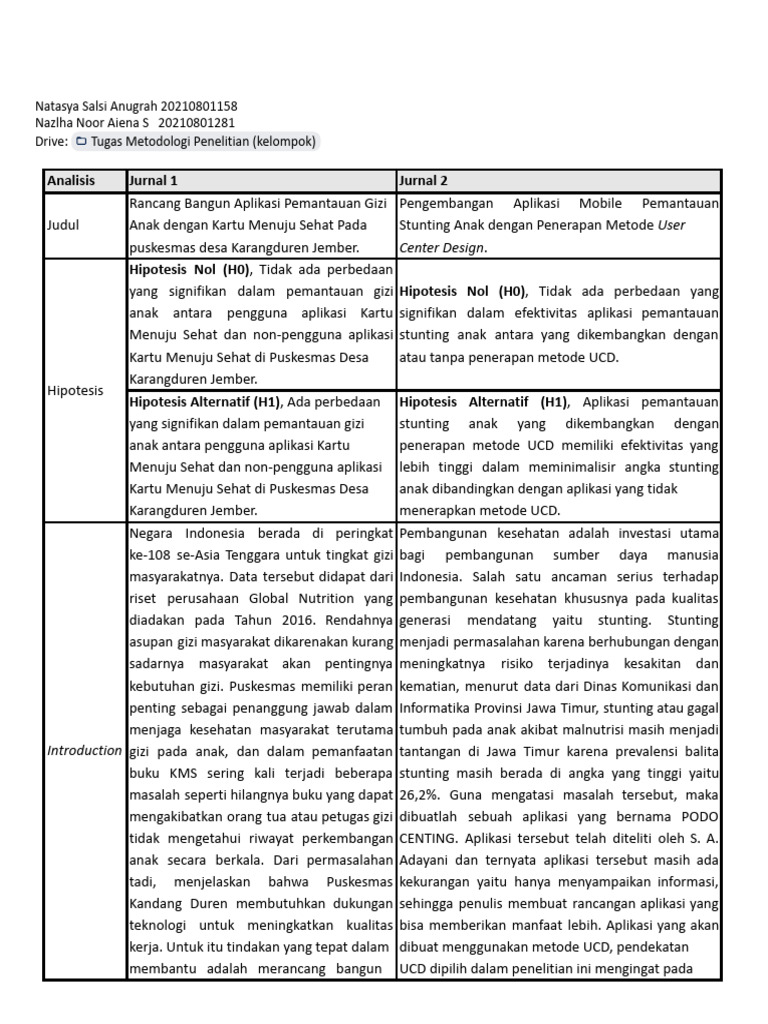 Analisis IMRAD (Kelompok) | PDF