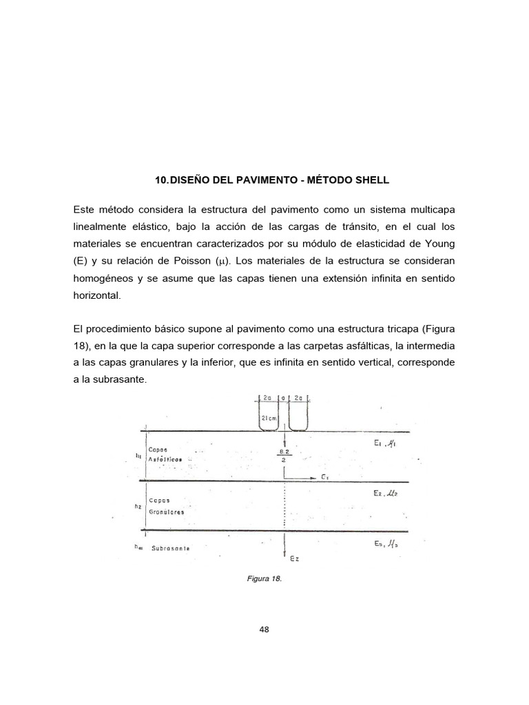 0 Diseno Del Pavimento Metodo Shell | PDF | Deformación (ingeniería) | Fatiga (material)