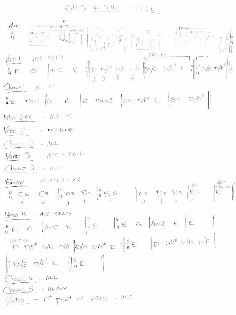 Cat Stevens - Cats in The Cradle Chord Chart | PDF