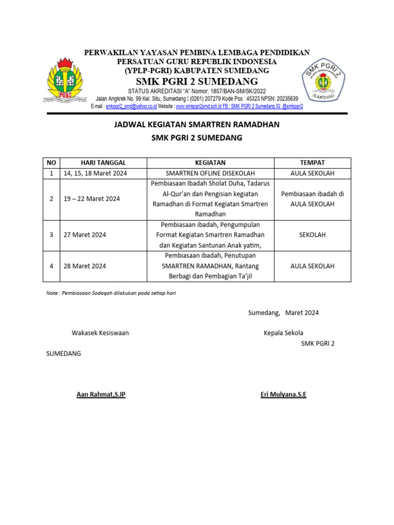 Kegiatan Smartren Ramadhan | PDF