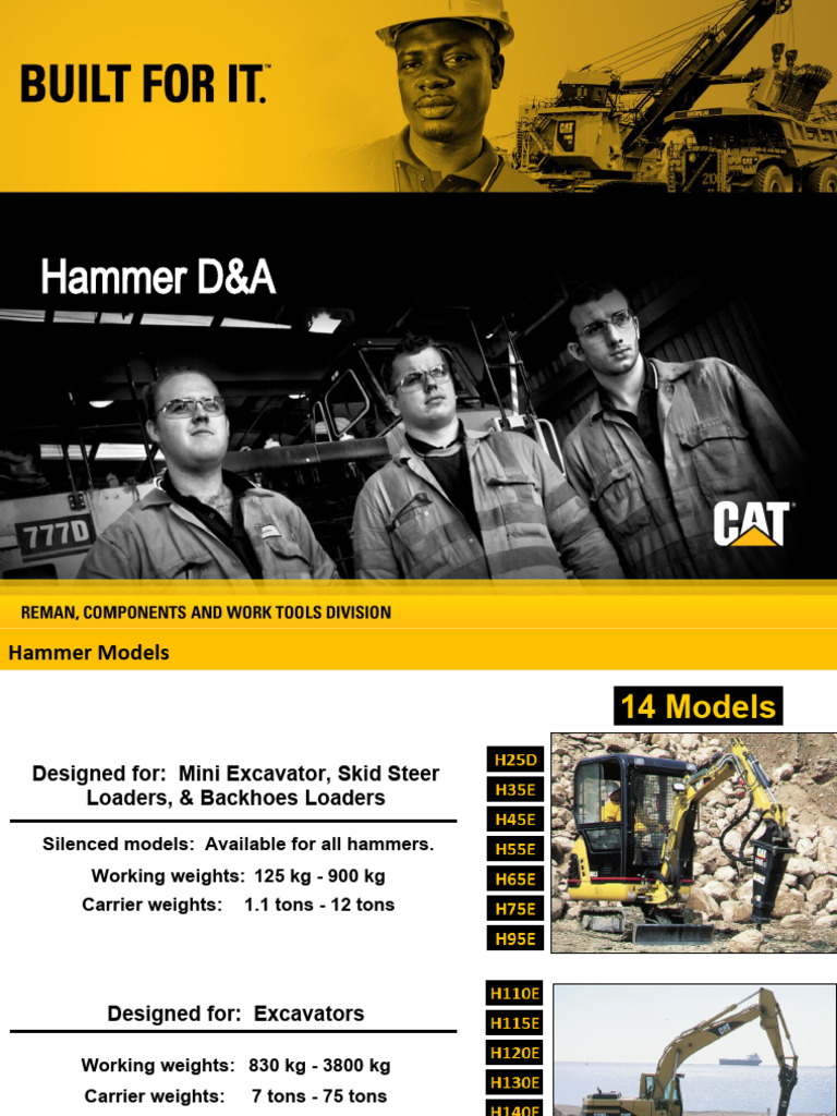 Module 2 Hammer D&A Part 1 | PDF | Piston | Valve