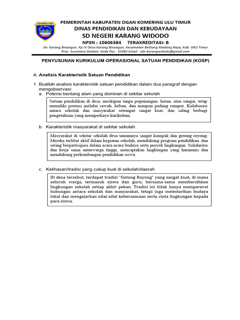 SDN KRW - Identifikasi Penyusunan Visi Misi Dan Tujuan Satuan ...