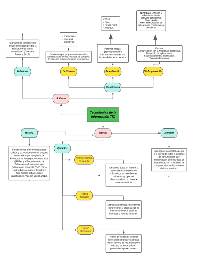 GA1-220501046-AA1-EV01-1 | PDF