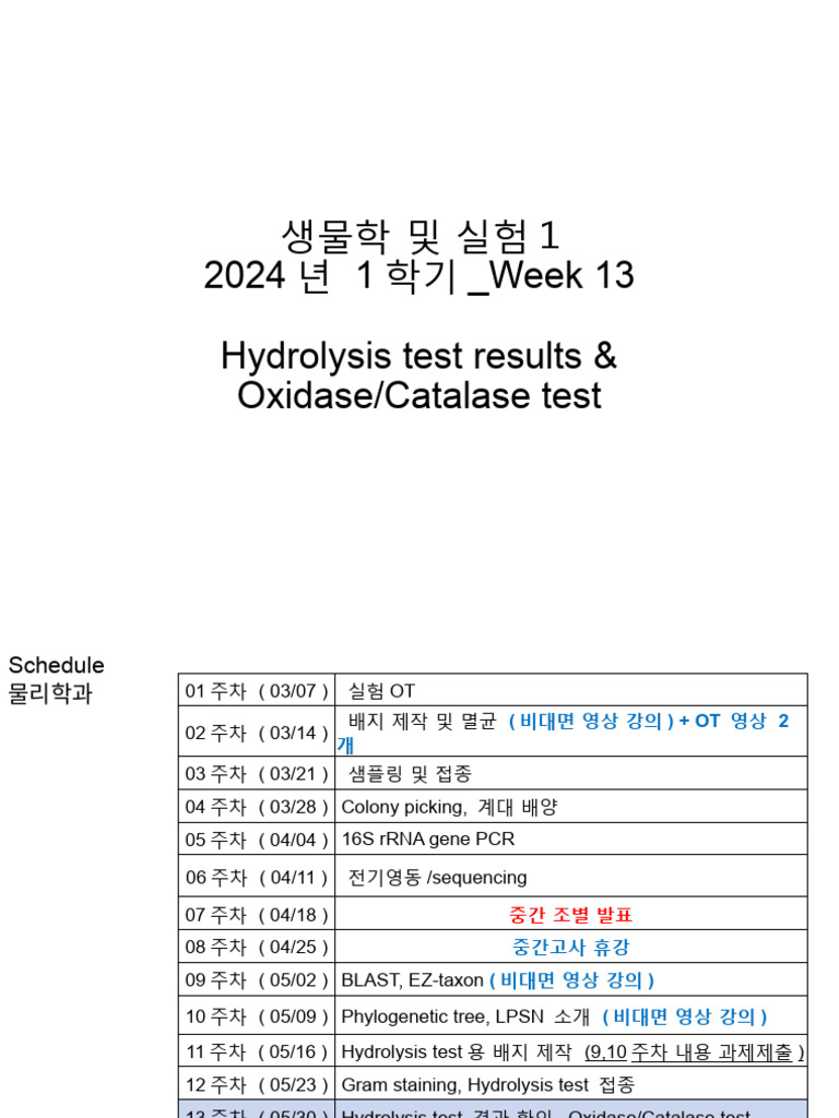 Week13 - Hydrolysis Test Oxidase Catalase 물리학과 | PDF
