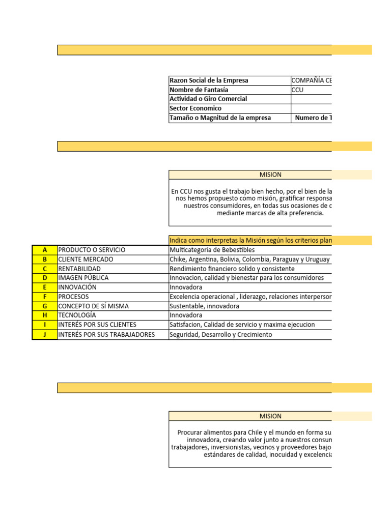 Matriz de Trabajo CCU | PDF | Sustentabilidad | Innovación