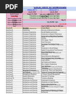 Sample MRB Index For ENI | PDF | Nondestructive Testing | Engineering