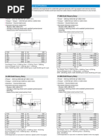 Scania R124 420hp Specifications | PDF | Road Transport | Land Transport
