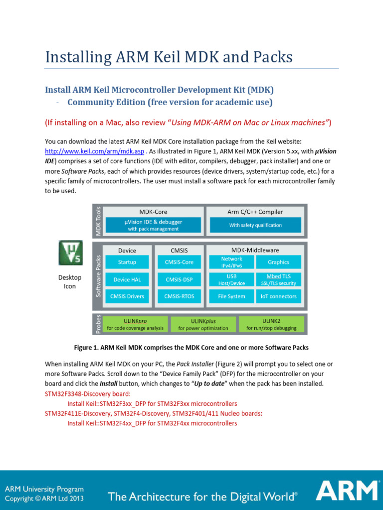 Install ARM MDK and PACKS | PDF | Installation (Computer Programs ...
