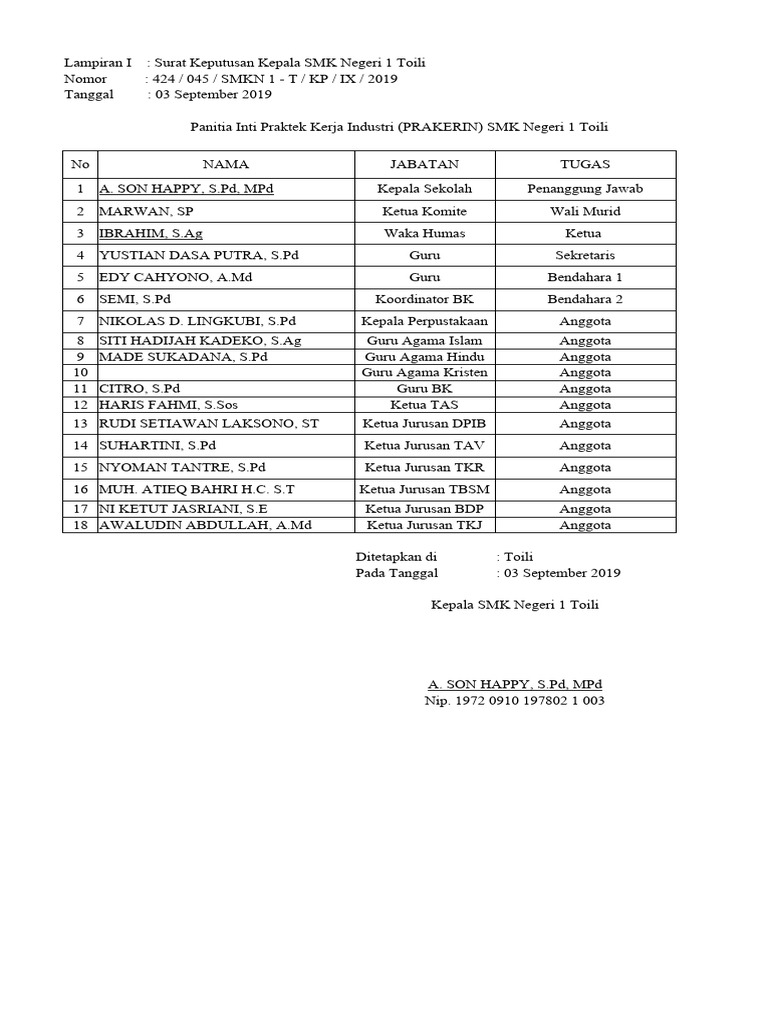 Tabel Lampiran | PDF