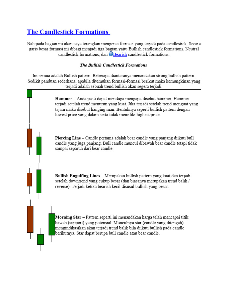 The Candlestick Formations | PDF | Pengembangan Diri