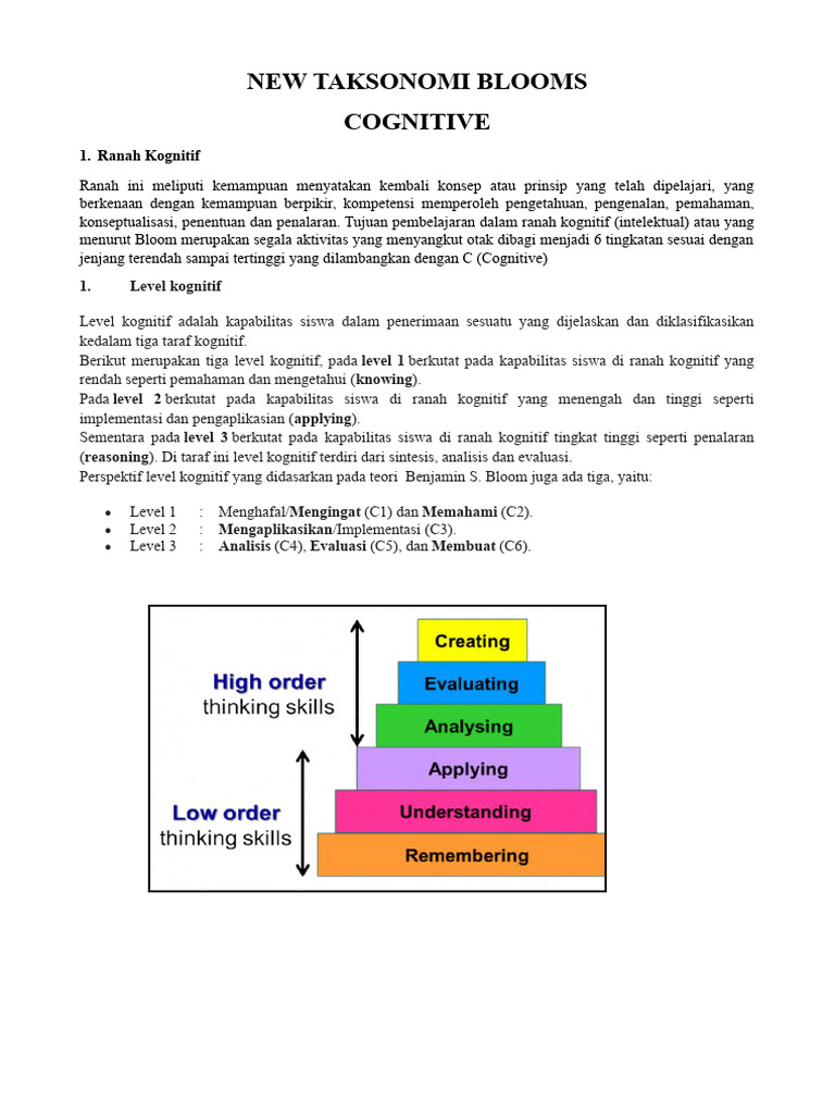 New Taksonomi Blooms | PDF