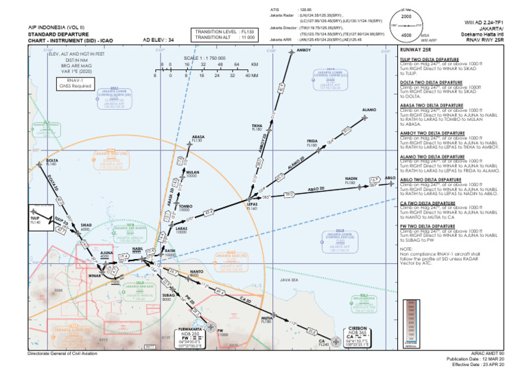 2507-Wiii Ad 2.24-7F1 Sid Rnav Rwy 25R Airac Amdt 90 12 Mar 20 | PDF ...