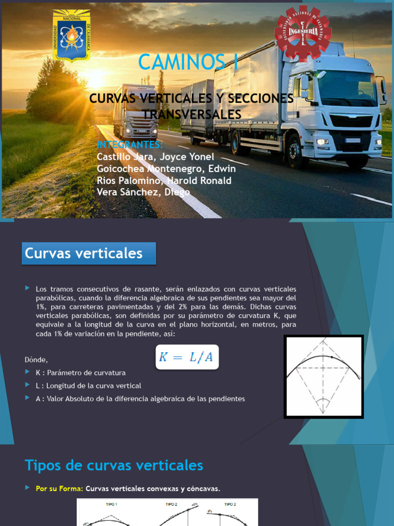 Curvas Verticales | PDF | Curva | Longitud