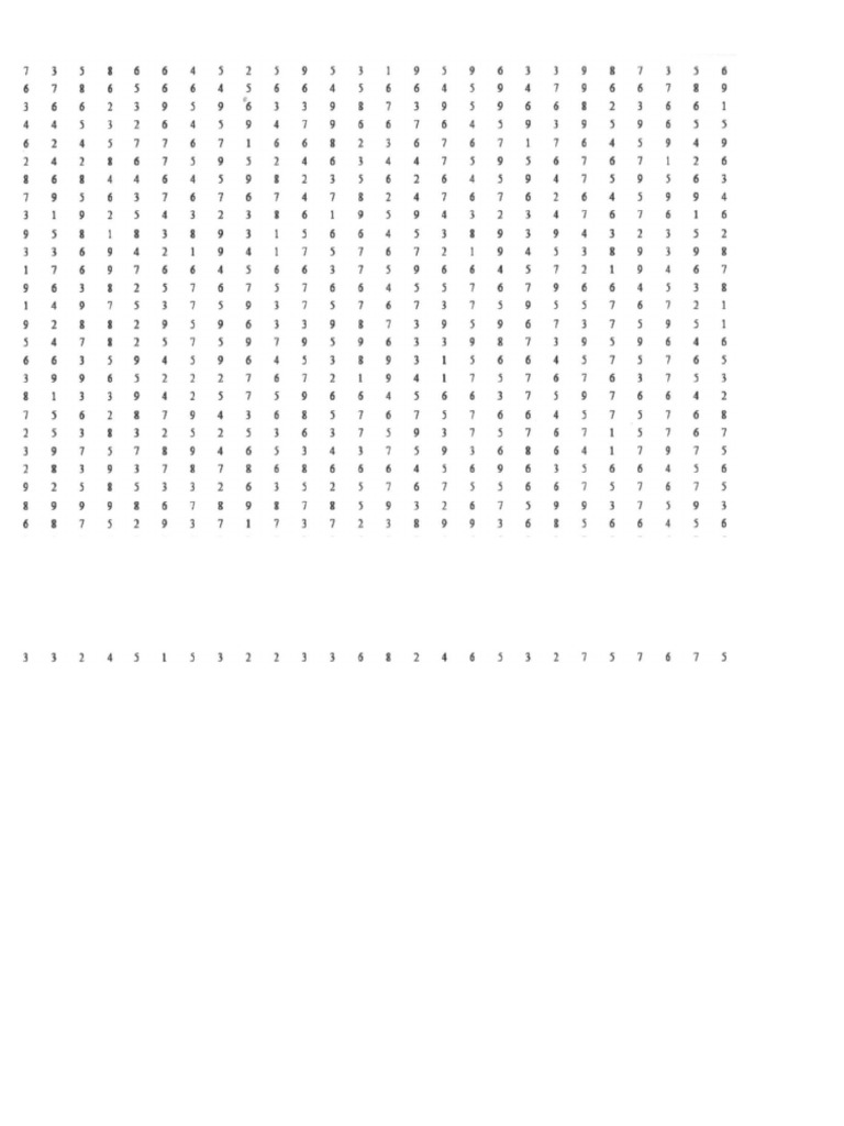 Pauli | PDF