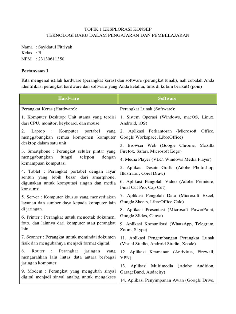 Topik 1 Eksplorasi Konsep - TBDPP | PDF