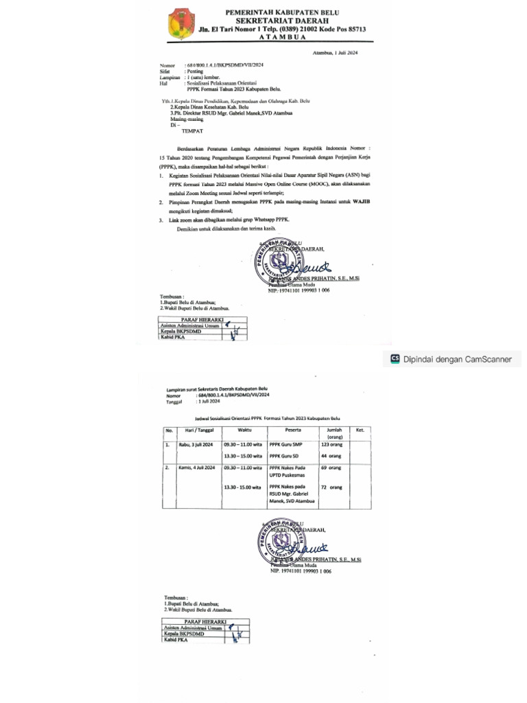 Surat Mooc 2024 | PDF Surat Mooc 2024 | PDF
