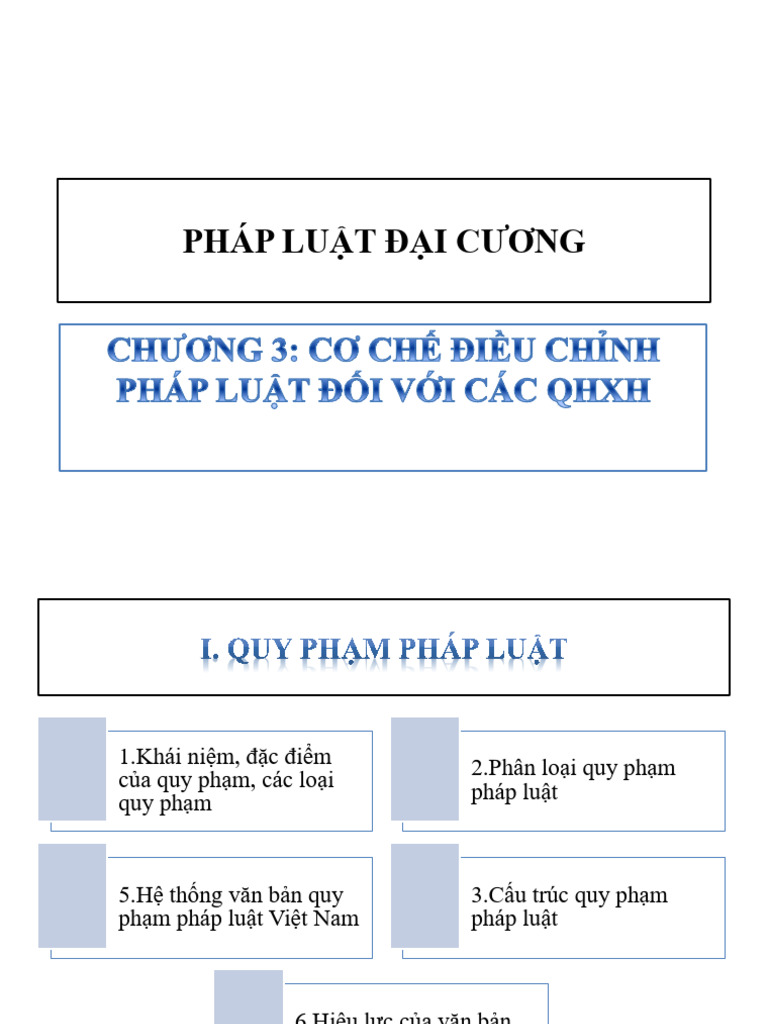 Chuì Oì NG 3 - SV | PDF