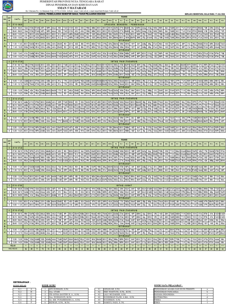 3 Jadwal Pelajaran Sem Ganjil 2024-2025-Tayang | PDF