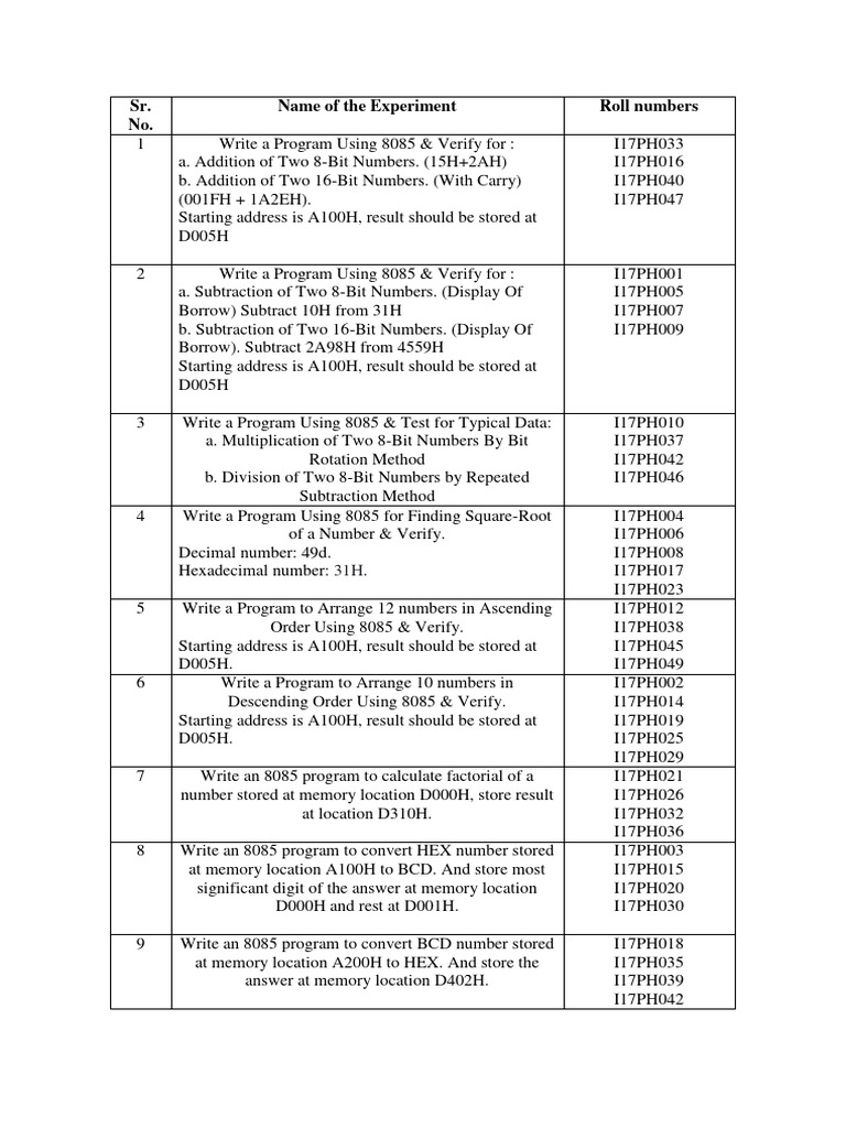 MP408 Practical Exam | PDF | Binary Coded Decimal | Computer Architecture