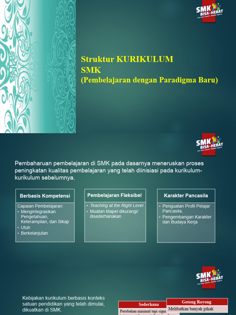 IHT 2. Kerangka Kur - Struktur Kur SMK | PDF