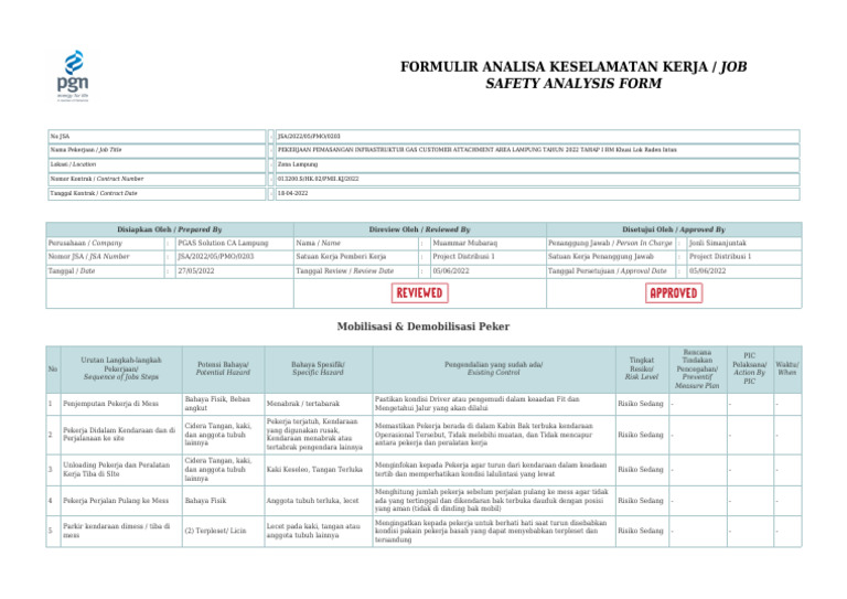 JSA Mobilisasi Dan Demobilisasi Pekerja Dari Mess Ke Site | PDF