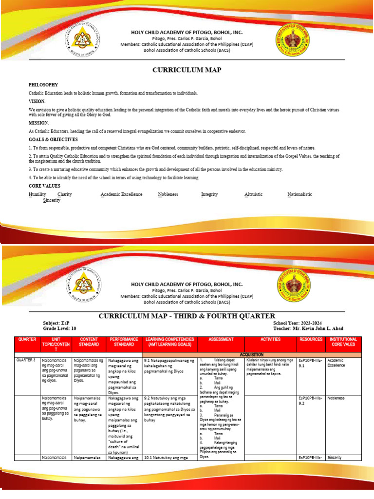 Curriculum Map (Esp10) (Q3&Q4) | PDF