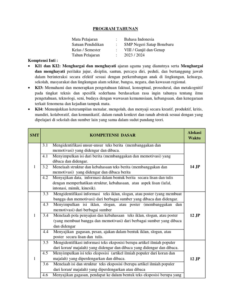 Prota-Prosem 2023-2024 | PDF