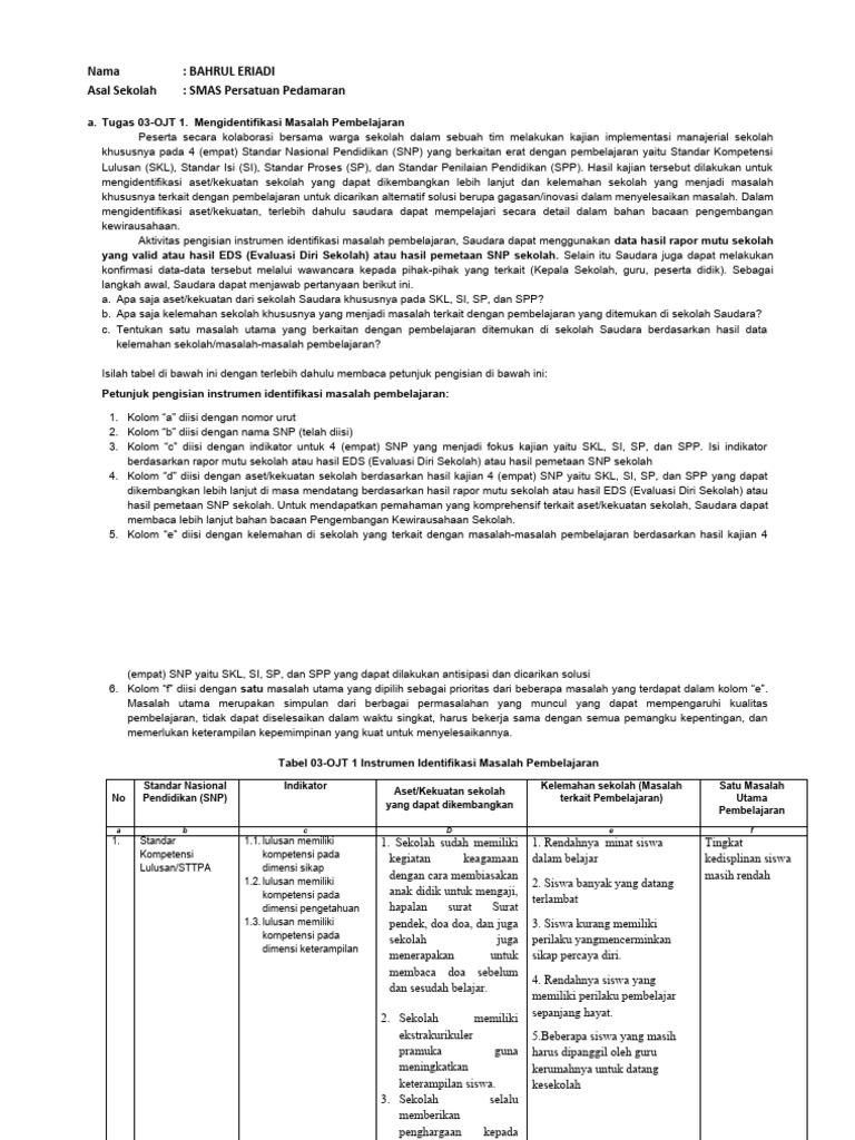 Tugas 03-OJT 1 - CKS - 2021 | PDF