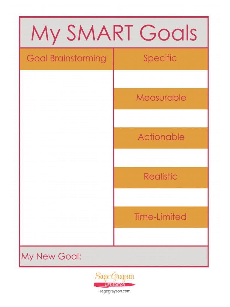 Bf1cfbb-4f46-D521-8600-Bb0ef8f21401 Sage Grayson My SMART Goals TET ...