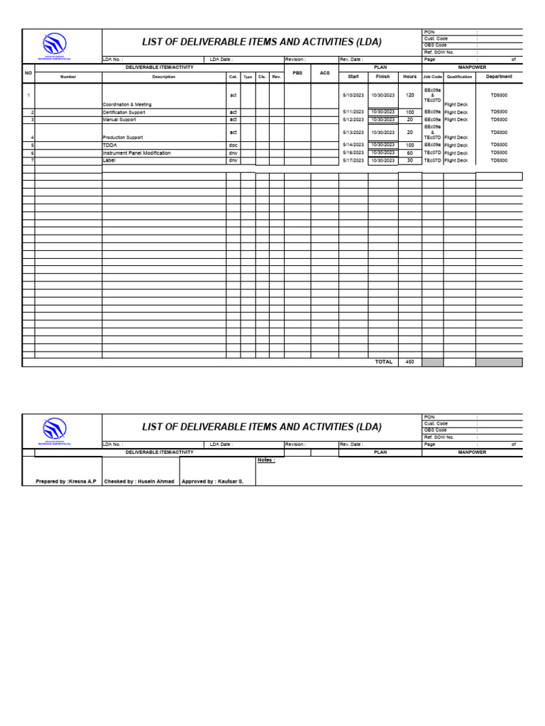 Form LDA AKS Torpedo | PDF