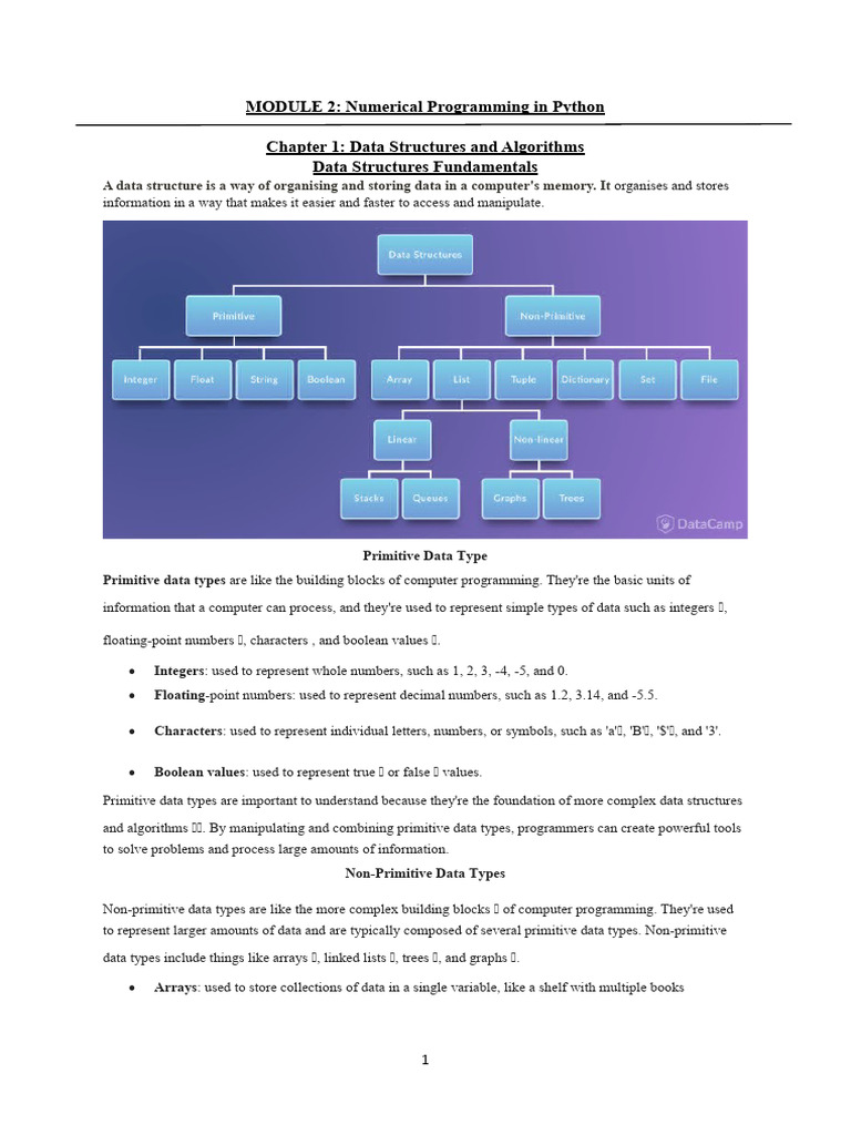 Module 2 | PDF | Data Type | String (Computer Science)