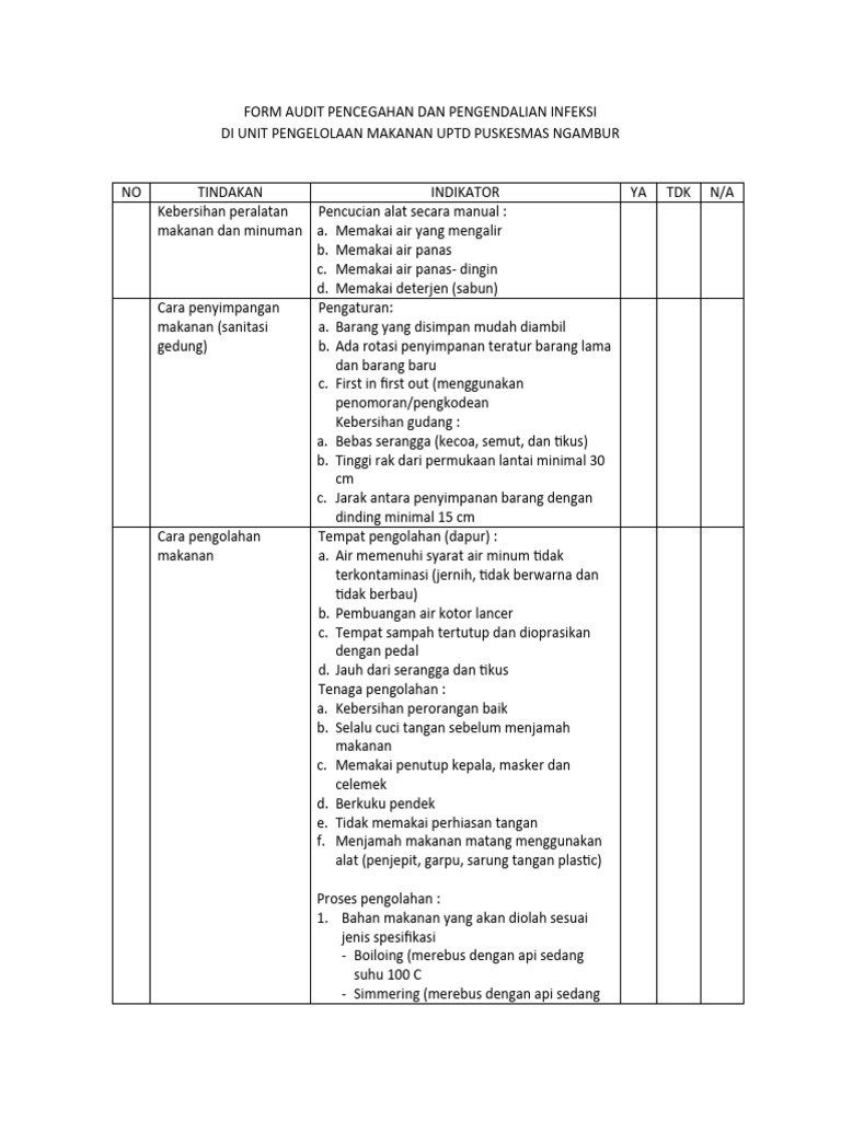 Form Ceklis Pelaksanaan Ppi Di Instalasi Gizi | PDF
