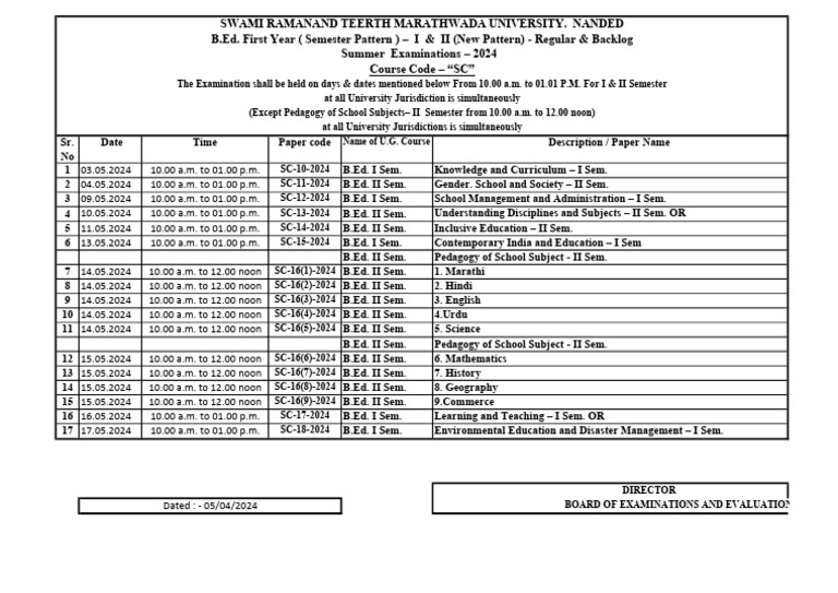 Bed I Year Summer 2024 Exam Timetable | PDF