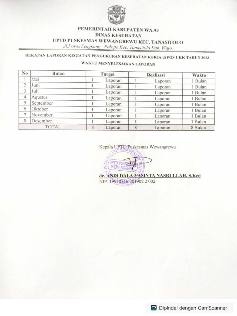 waktu-laporan-pos-ukk-pdf
