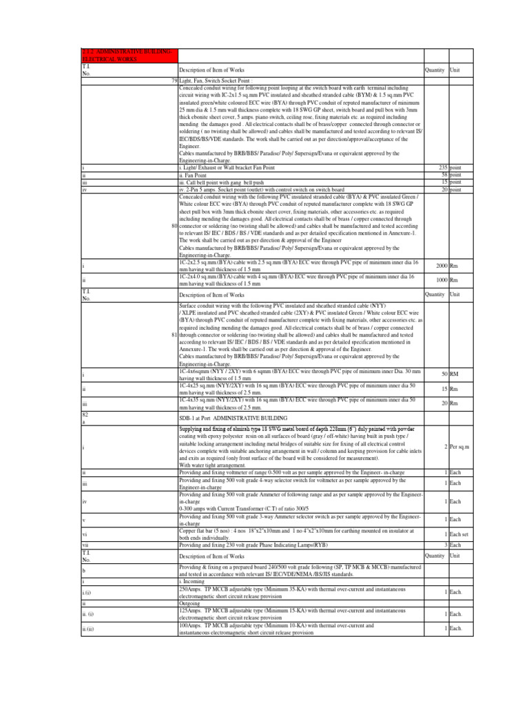 Main sheet-Vol-2-BOQ-FOR 2,3 Electrical Works | PDF | Electrical Wiring | Ac Power Plugs And Sockets