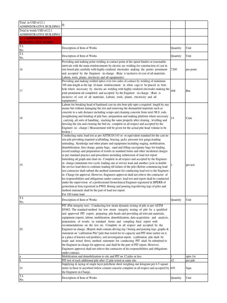 Main sheet-Vol-2-BOQ-FOR 2,3 Civil Works | PDF | Door | Screw