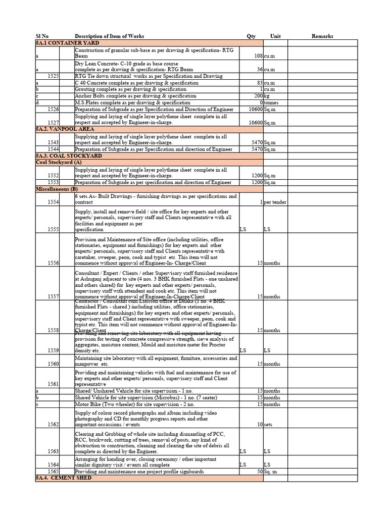 Main sheet-Vol-2-BOQ-4-7 | PDF | Concrete | Electrical Engineering