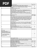 Check List FHC | PDF