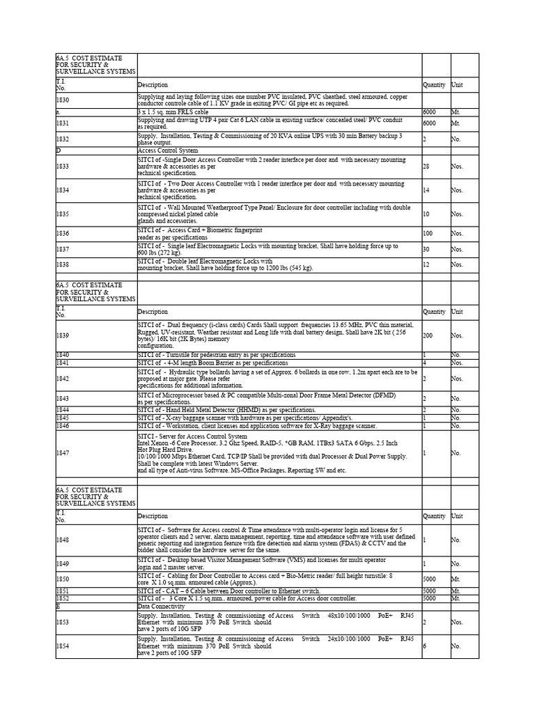 Bangladesh - Ashuganj - IT WORKS BOQ FOR BILLING ITEMS - 2&3 | PDF | Computing | Computer ...