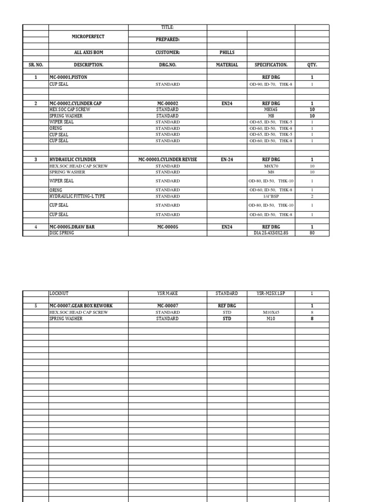 All Axis Bom | PDF | Mechanical Engineering