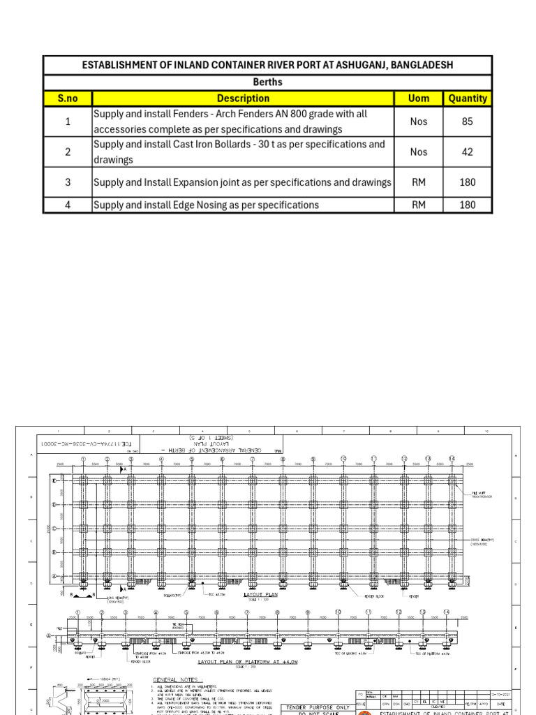 Bangladesh Project-Fender & Bollard Boq & Technical Specifications | PDF | Specification ...