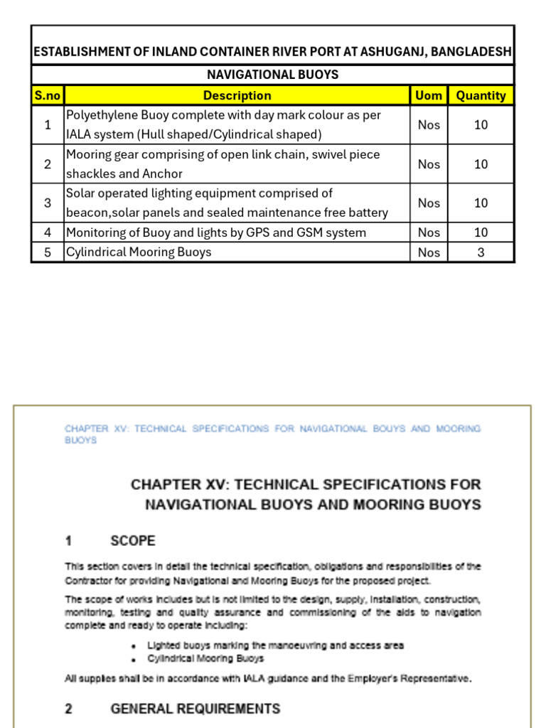 BANGLADESH PROJECT- NAVIGATIONAL AIDS BOQ & SPECIFICATIONS | PDF | Specification (Technical ...