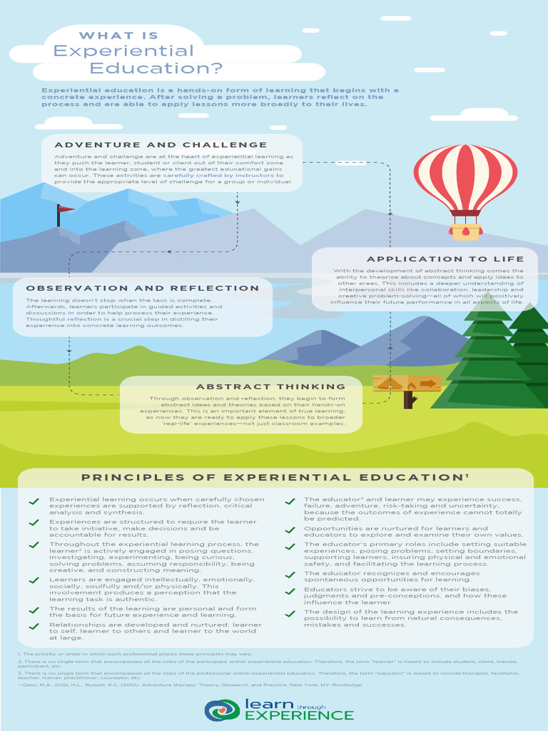 LTE ExperientialEducation Infographic | PDF | Learning | Experiential ...