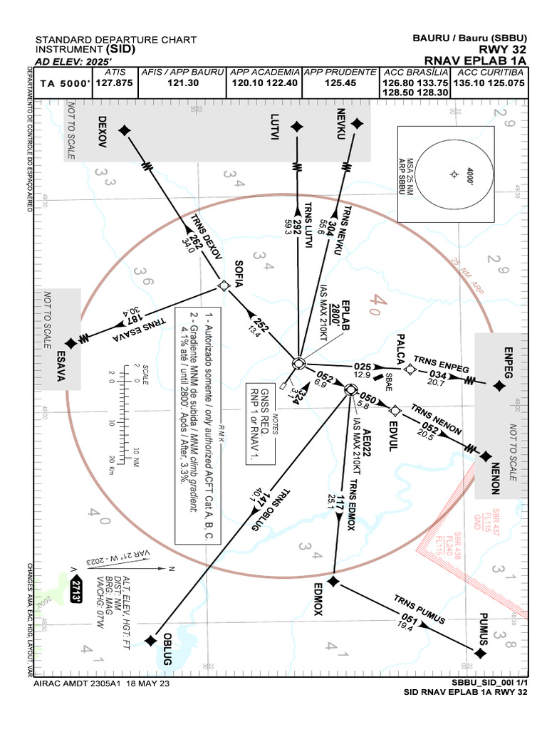 Sbbu - Sid Rnav Eplab 1a Rwy 32 - Sid - 20230518 | PDF