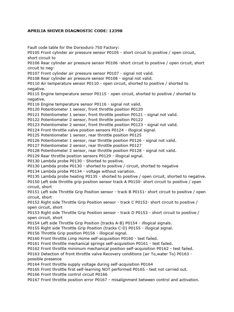 Diagnostic & Fault Code Table Aprilia | PDF | Throttle | Fuel Injection