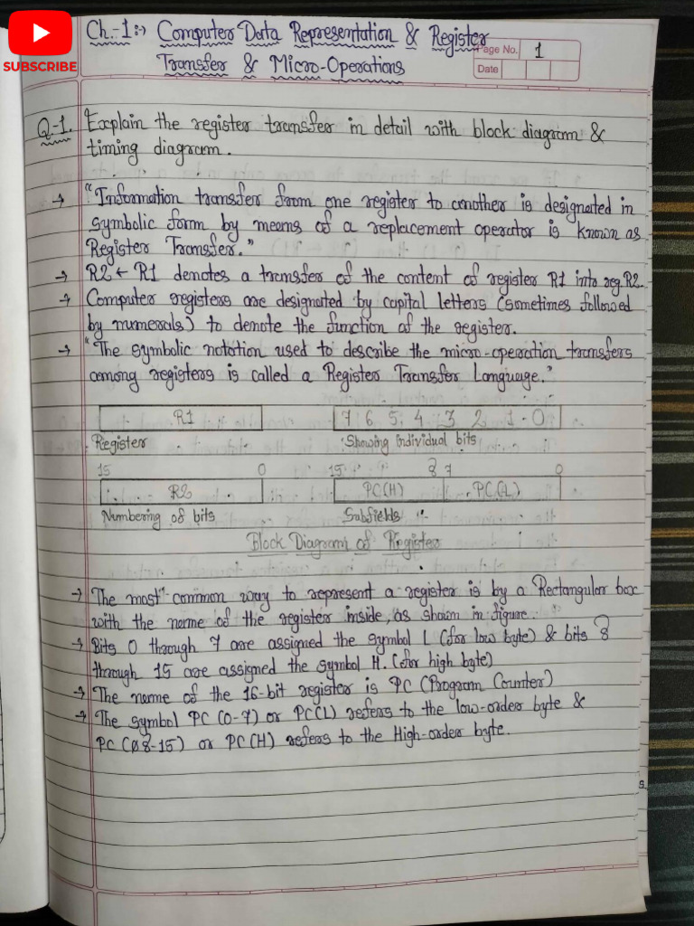 COA IMP Chapter-1 | PDF