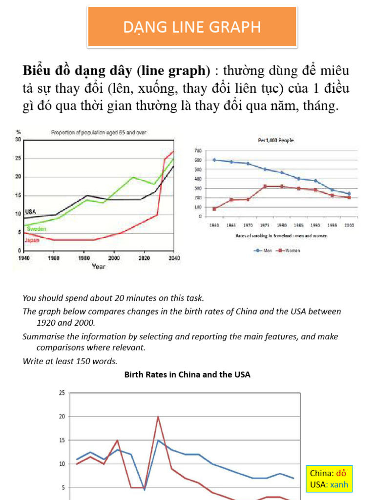 Hướng Dẫn Làm Bài Dạng Line Graph | PDF