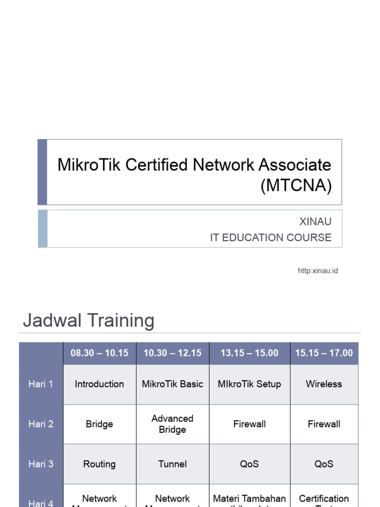 01 - New Mtcna v4.0 - Intro | PDF